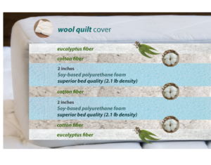 Sun Wool Futon - Futon d’or - Natural mattresses